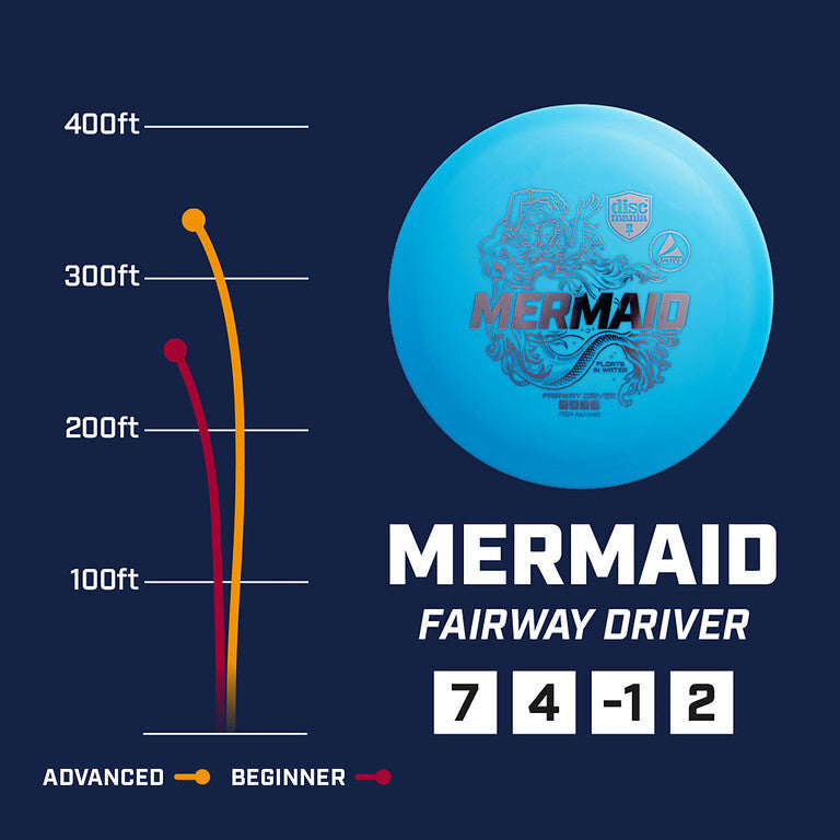 Active Mermaid – Discmania Store